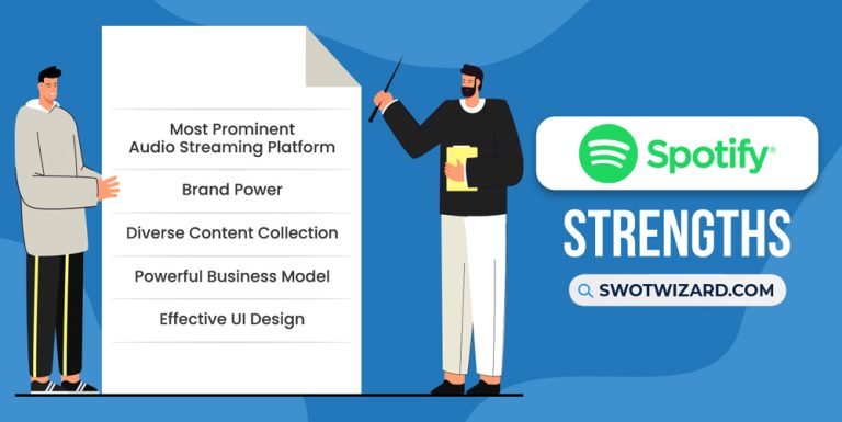 Spotify SWOT Analysis 2023 | SWOT Wizard Spotify SWOT Analysis 2023 | SWOT Wizard