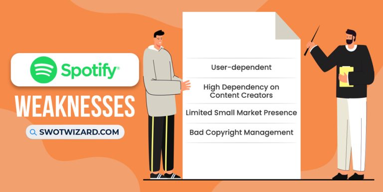 Spotify SWOT Analysis 2023 | SWOT Wizard Spotify SWOT Analysis 2023 | SWOT Wizard