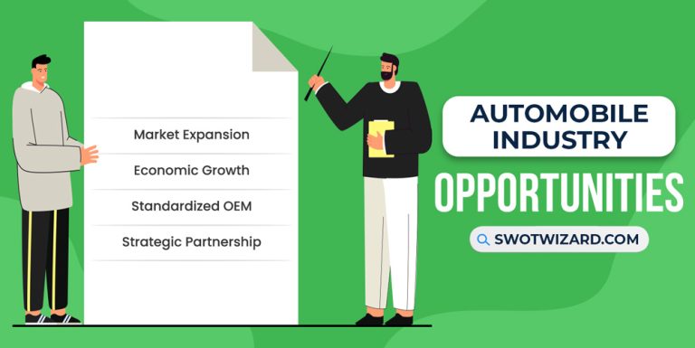 Automobile Industry SWOT Analysis 2024 With Key Insights Automobile Industry SWOT Analysis 2024 With Key Insights