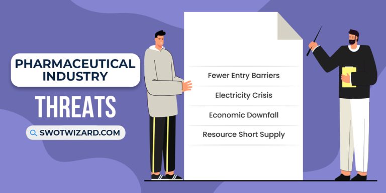 Pharmaceutical Industry SWOT Analysis 2023 With Key Insights Pharmaceutical Industry SWOT Analysis 2023 With Key Insights