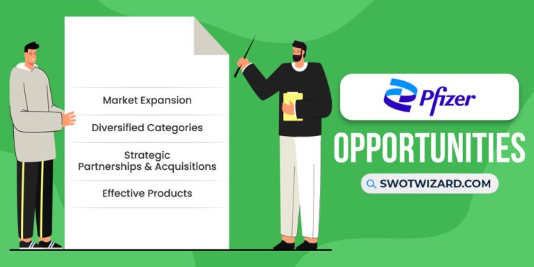 Pfizer SWOT Analysis 2023: An Insightful Analysis Report Pfizer SWOT Analysis 2023: An Insightful Analysis Report